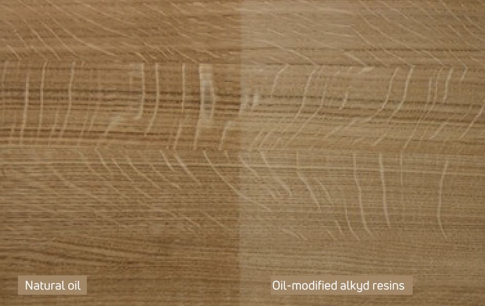 Oils for wood - Comparison of natural oils and oil-modified alkyd ...